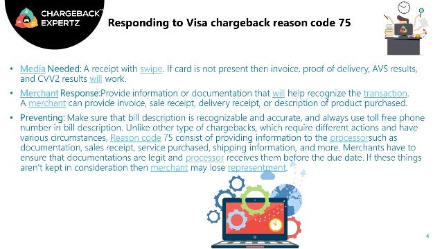 Chargeback Guide Chargeback Reason Code 75 Chargeback Guide Chargeback Reason Code 75