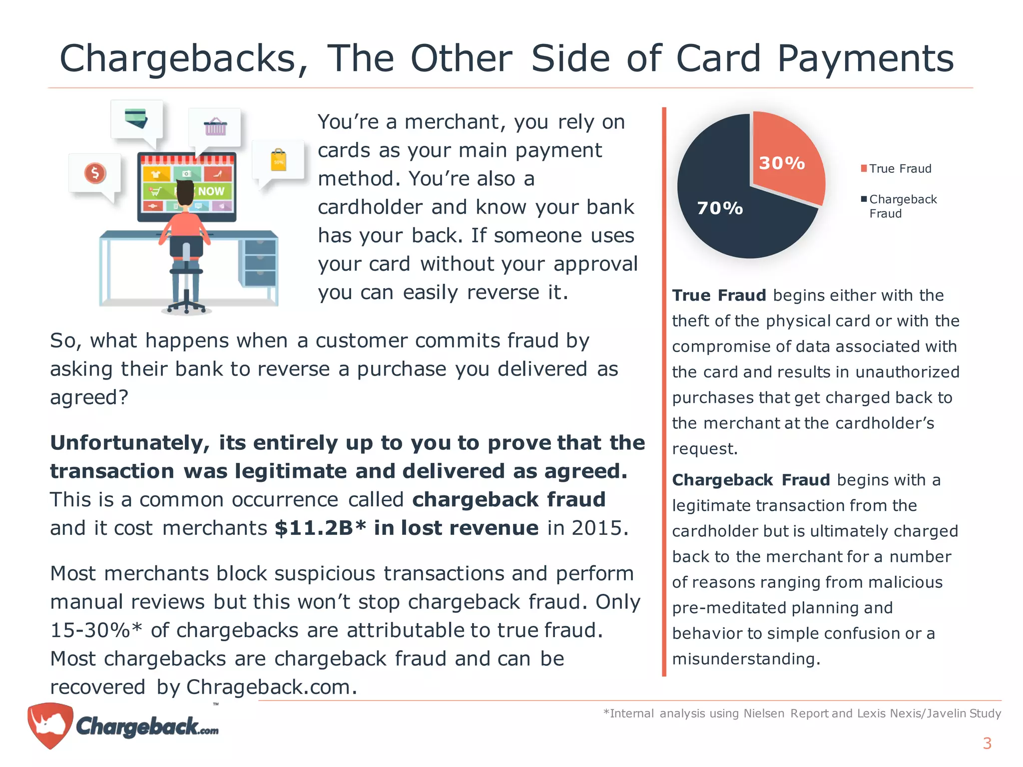 Chargeback Mangement Solutions for Merchants | PDF