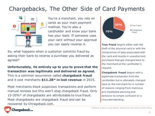 Chargeback Mangement Solutions for Merchants | PDF