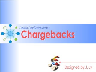 Chargeback Overview | PPT