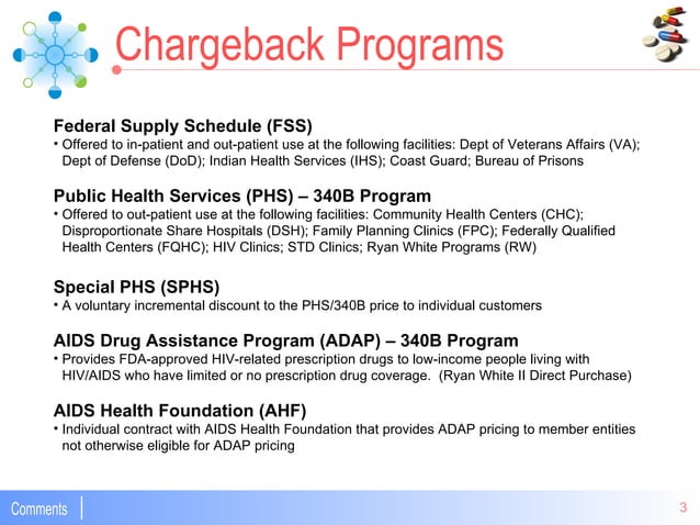 Chargeback Overview | PPT | Pharmaceutical Industry | Industries