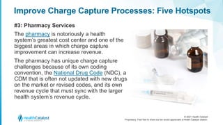 Charge Capture Optimization: Target Five Hotspots to Boost the Bottom ...