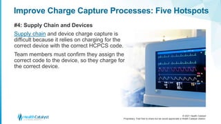Charge Capture Optimization: Target Five Hotspots to Boost the Bottom ...