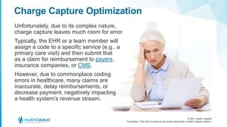 Charge Capture Optimization: Target Five Hotspots to Boost the Bottom ...