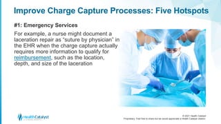 Charge Capture Optimization: Target Five Hotspots to Boost the Bottom ...