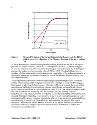 Charge control during photomask Metrology.pdf | Cameras and Camcorders ...