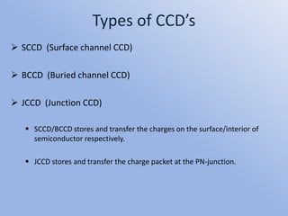 Charge coupled device(ccd) | PPTX