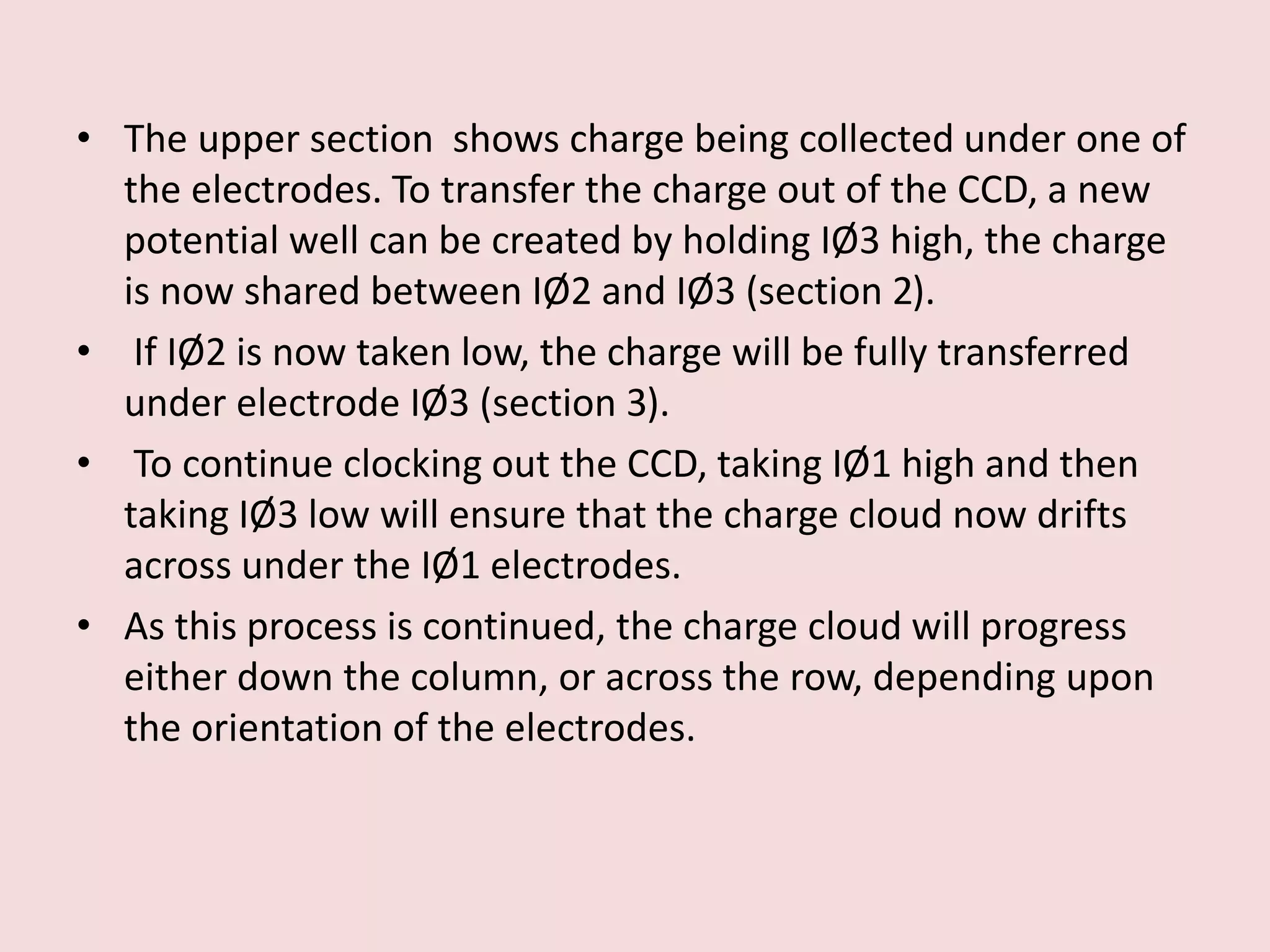 Charged coupled device | PPTX
