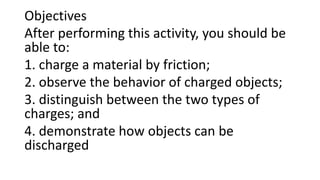 Charged interactions.pptx