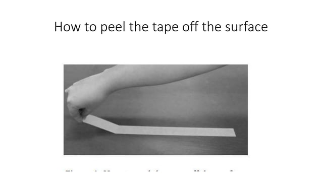 Charged interactions.pptx