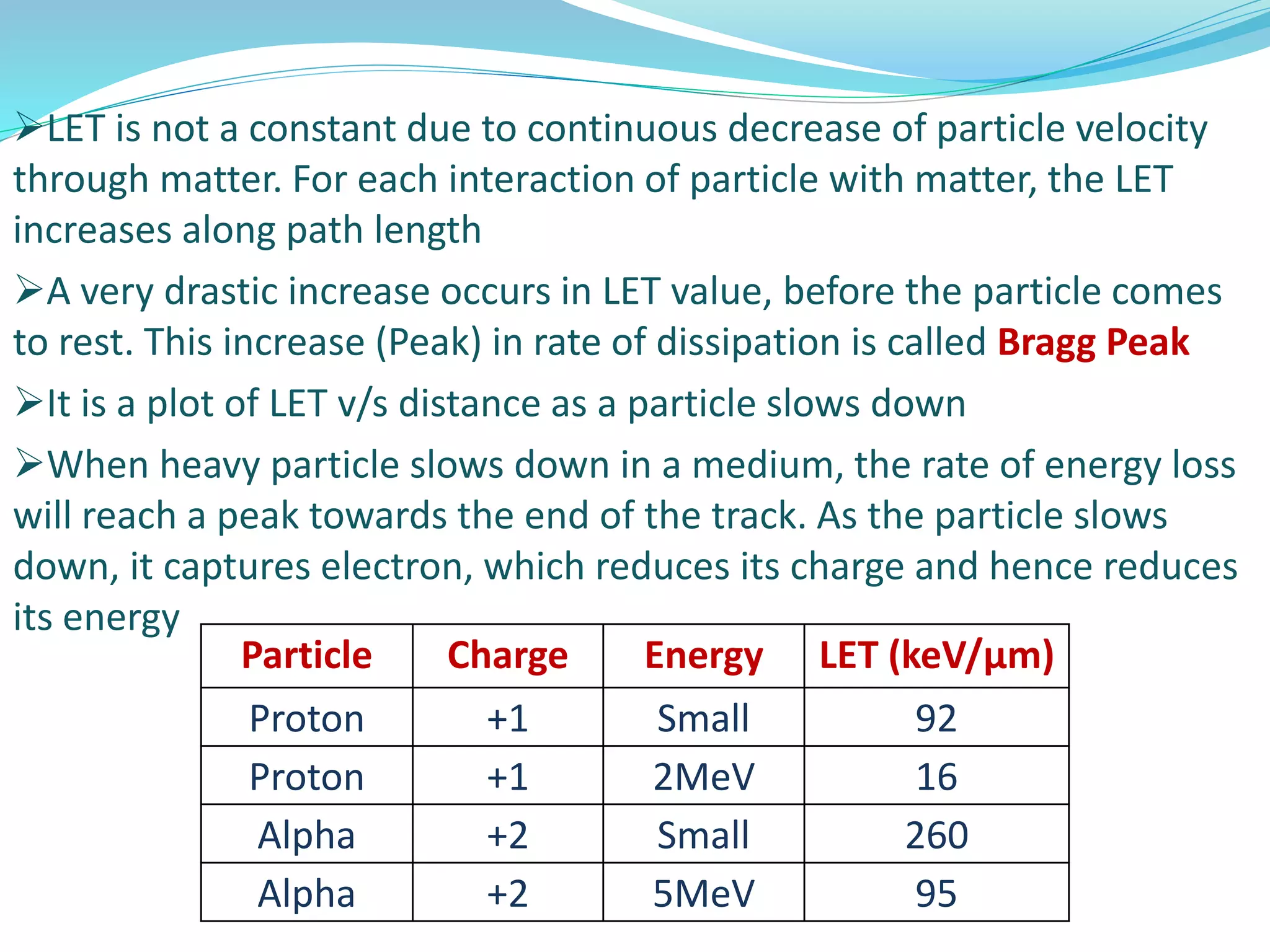 Charged particle interaction with matter | PPTX