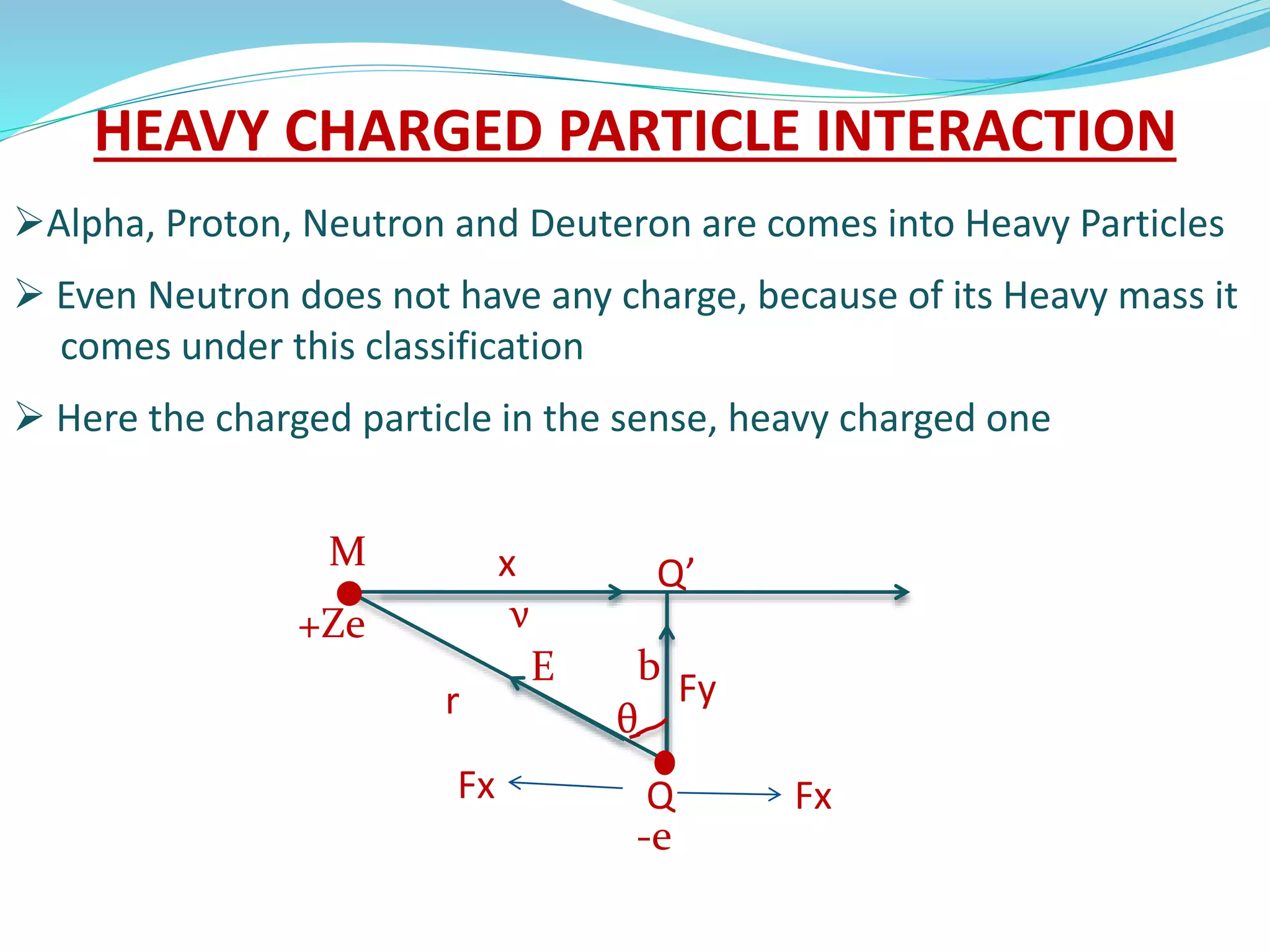 Charged particle interaction with matter | PPTX
