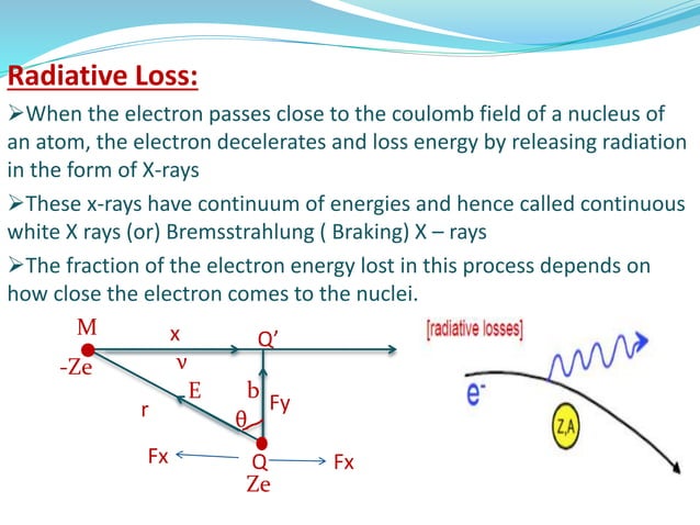 Charged particle interaction with matter | PPTX