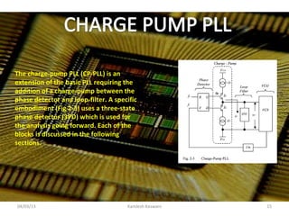 Charged pump plls | PPT