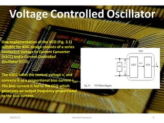Charged pump plls | PPT