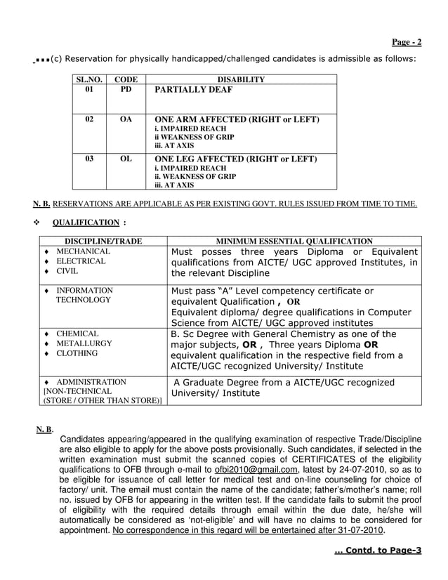 Chargeman | PDF | Resume Writing and Advice | Job Search