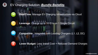 Charge More...For Less with Cyber Switching EV Solutions | PPT
