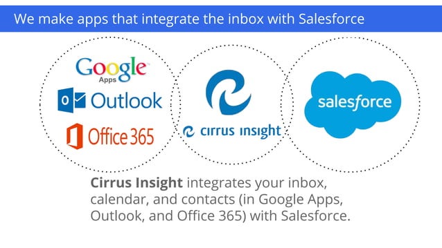 Connecting Your Inbox and Payments with Salesforce to Boost Adoption | PPT