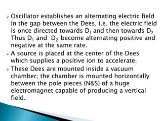 CHARGE PARTICLE ACCELERATORCharge particle accelerator | PPTX | Physics | Science
