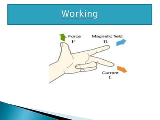 CHARGE PARTICLE ACCELERATORCharge particle accelerator | PPTX | Physics | Science