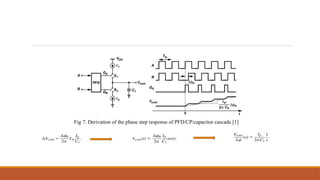 Charge Pump Circuits charge pump circuit | PPTX