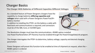 Charger Basics | PPTX