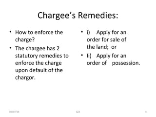 Charges 1 | PPT | Home Financing | Personal Debt