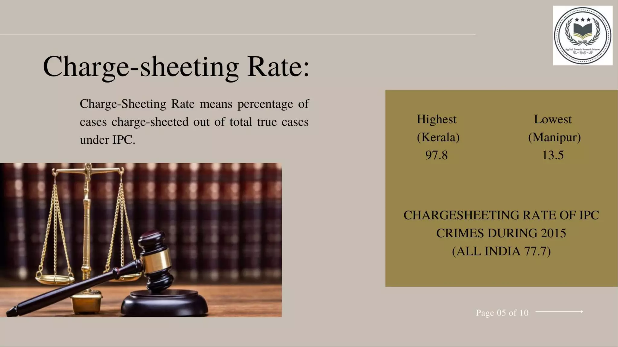charge sheet | PPTX