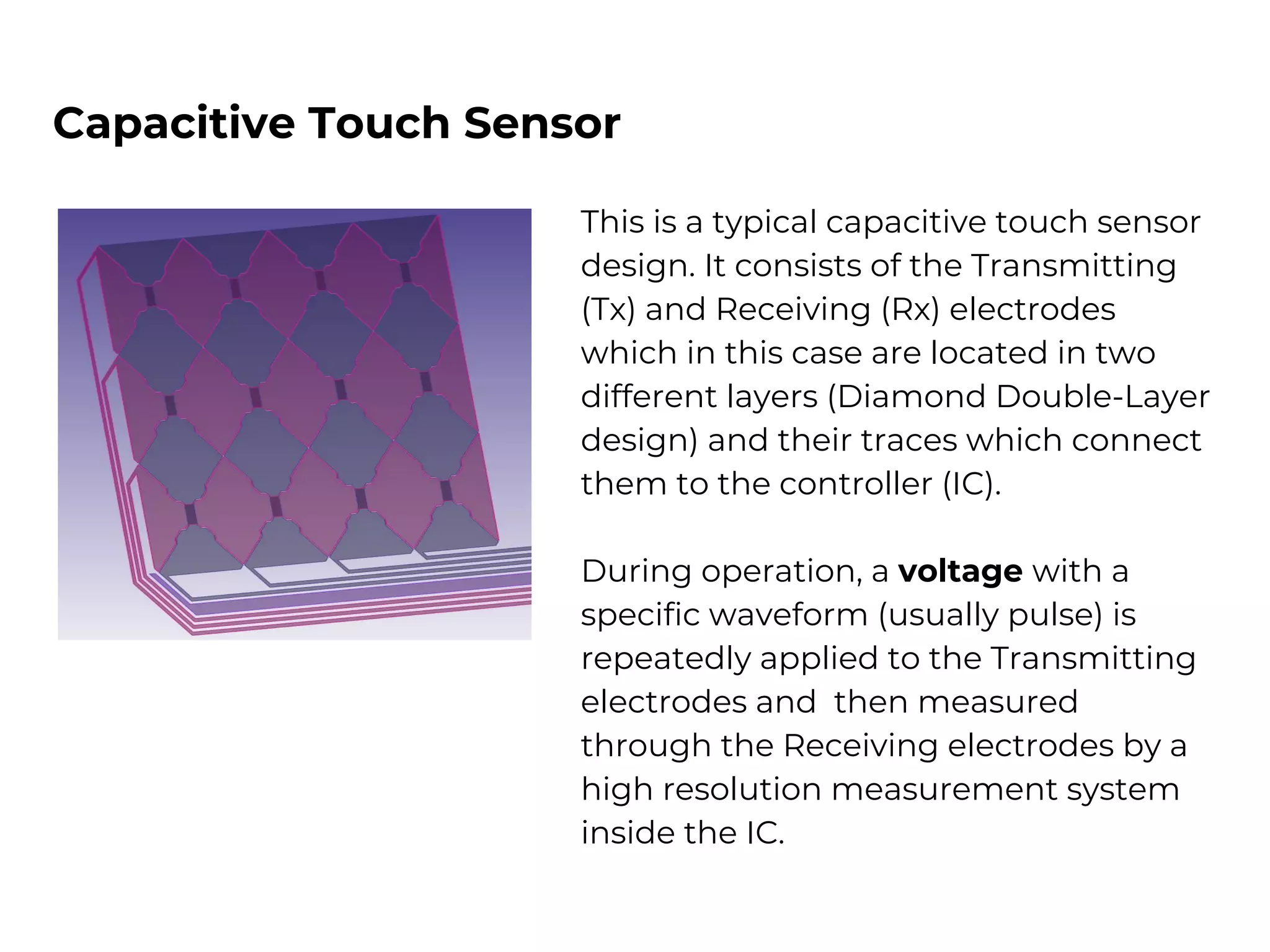 Capacitive Touch Sensor Charge Time | PDF