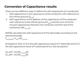 Capacitive Touch Sensor Charge Time | PDF