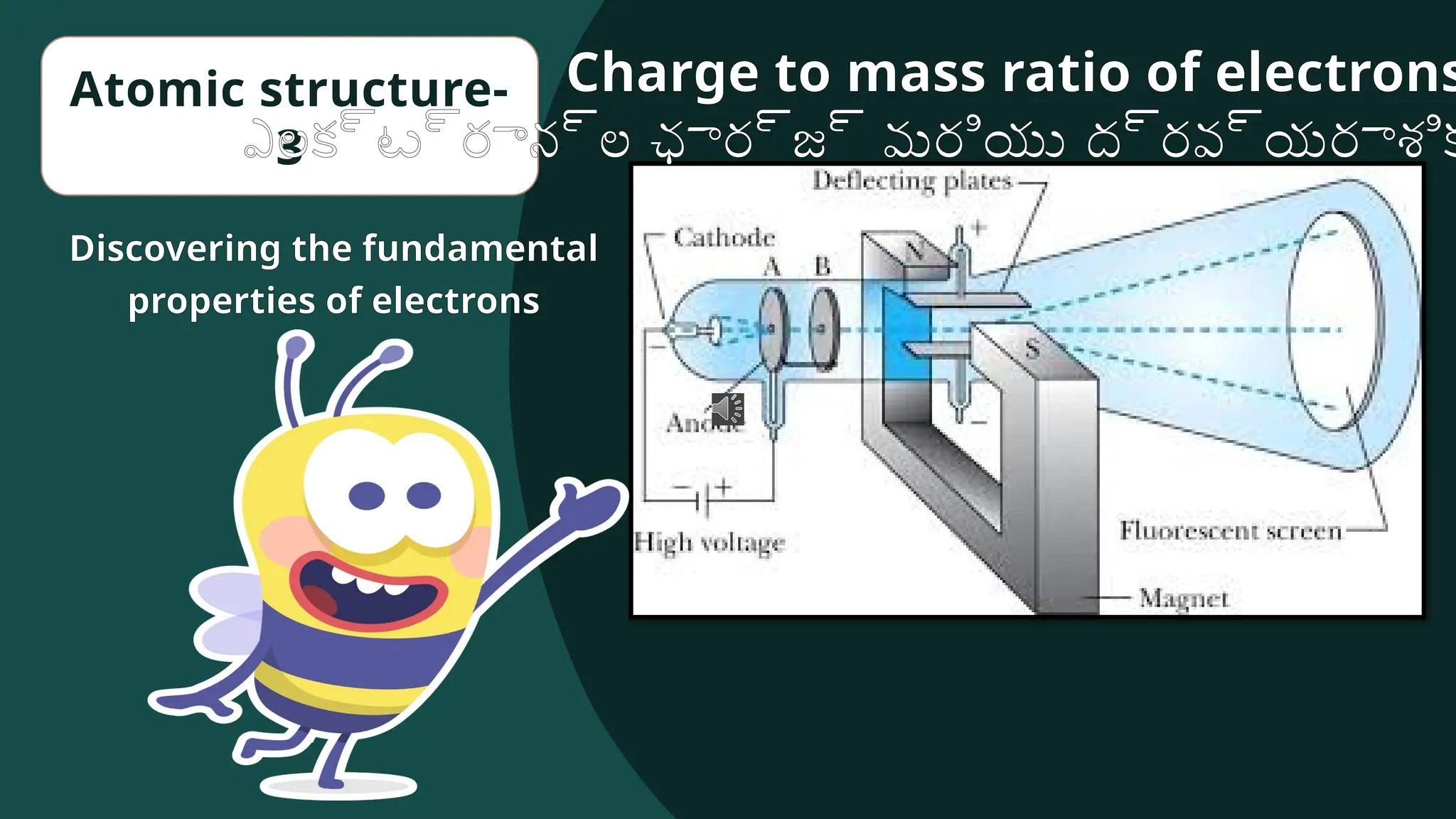 charge to mass ratio of electrons.pptx #CBSE, #class11, #intermediate ...