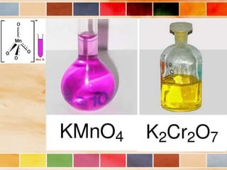 Charge transfer- color of the complexes | PPTX