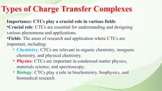 CHARGE TRANSFER COMPLEXES by the book of solid state chemistry | PPTX