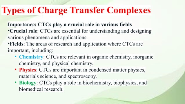 CHARGE TRANSFER COMPLEXES by the book of solid state chemistry | PPT ...