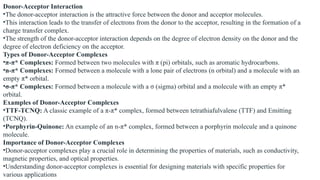 CHARGE TRANSFER COMPLEXES by the book of solid state chemistry | PPTX
