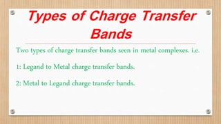 Charge transfer transition | PPTX