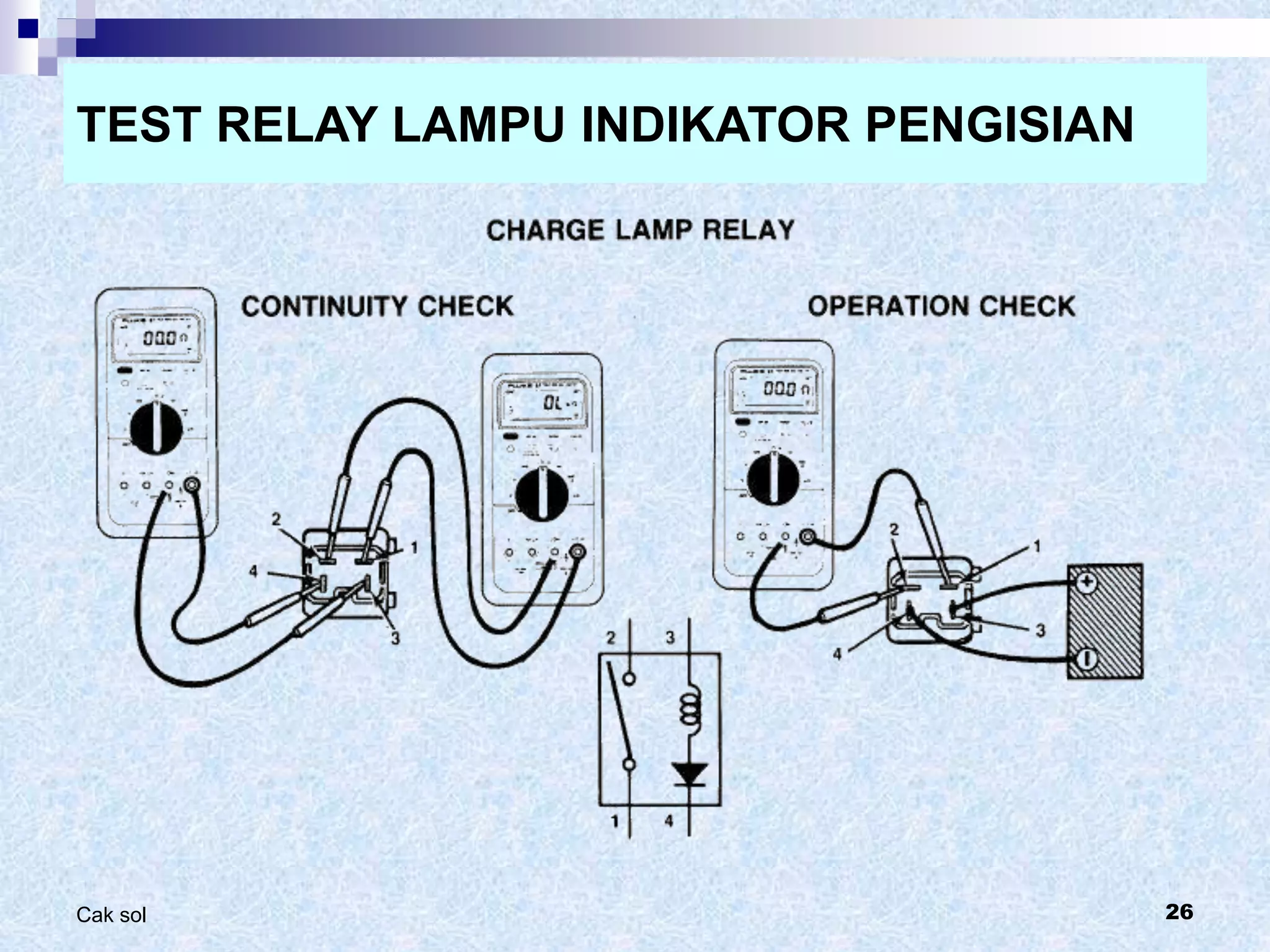 charging-system.ppt