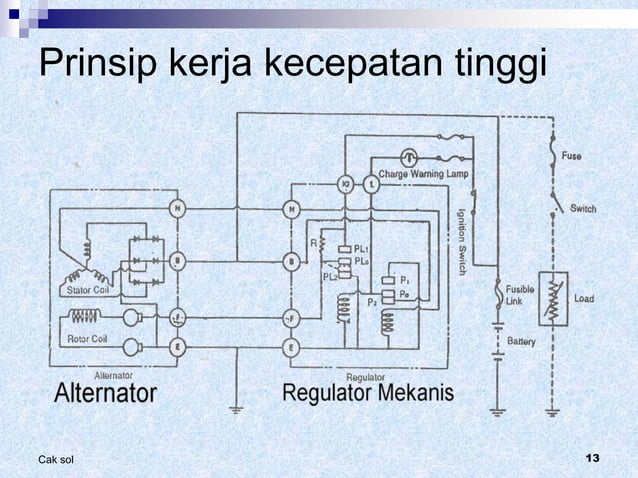 charging-system_2.ppt