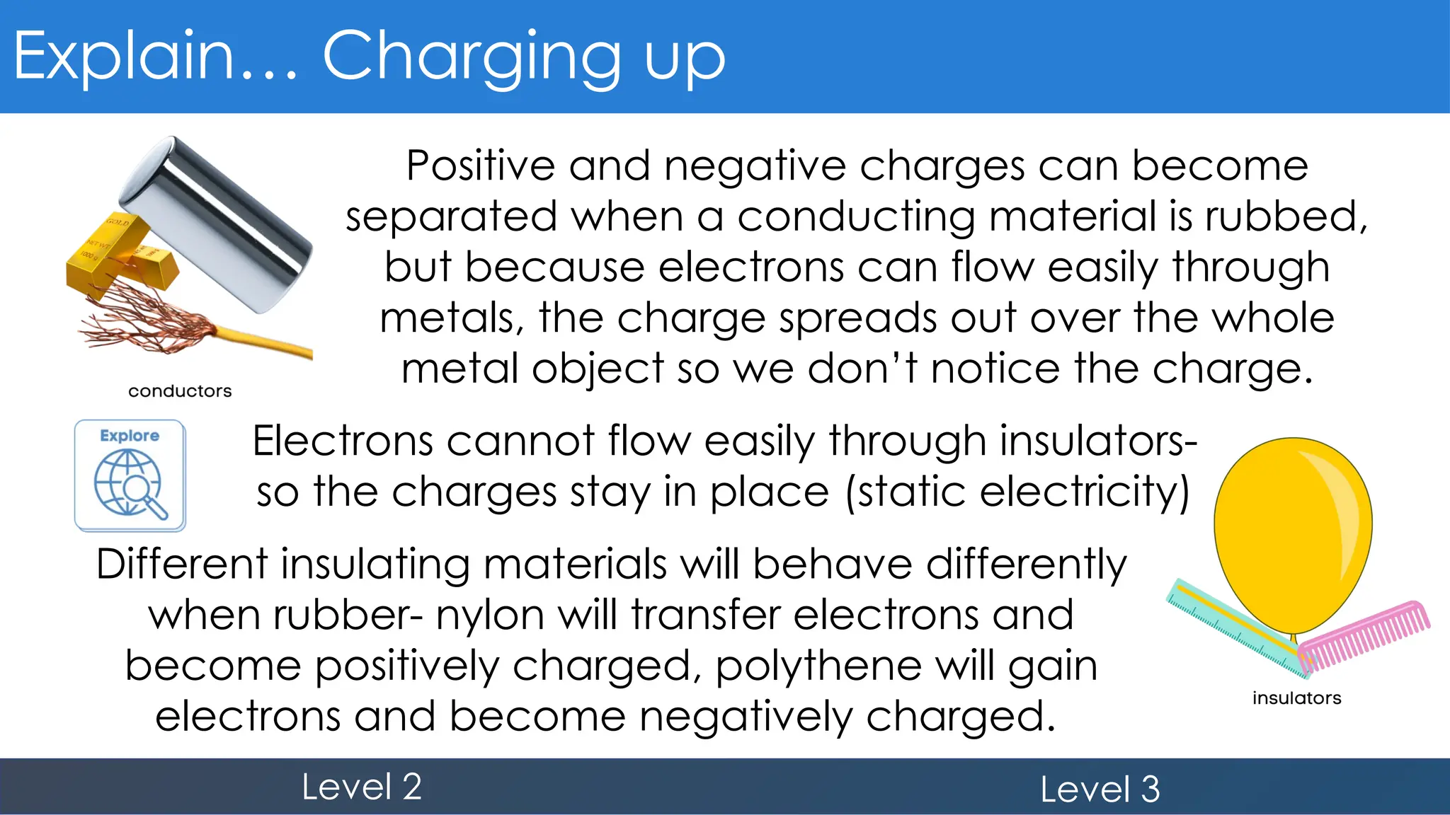 Charging-up electricity science year 7.pptx