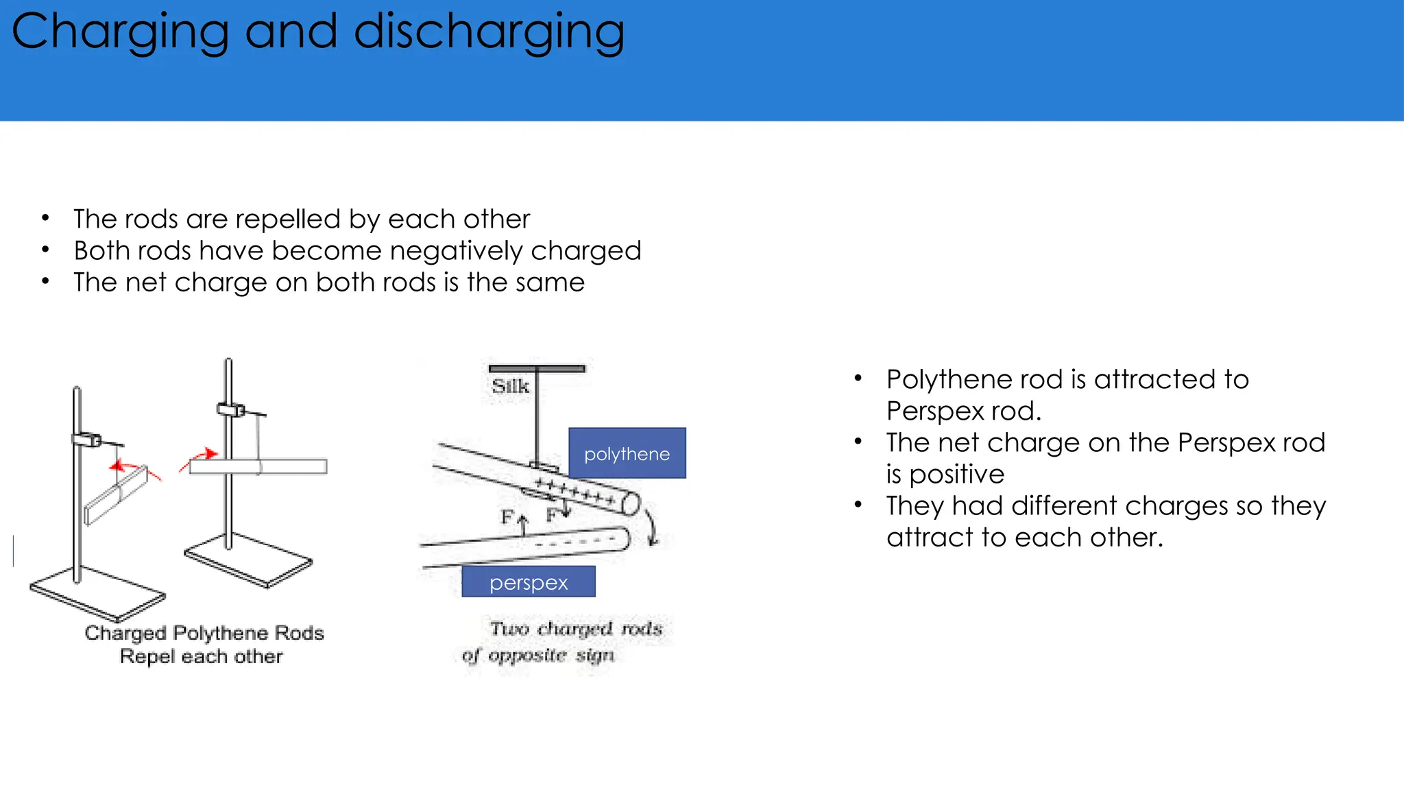 Charging-up electricity science year 7.pptx