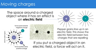 Charging-up electricity science year 7.pptx
