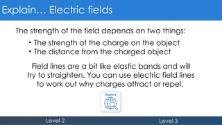 Charging-up electricity science year 7.pptx