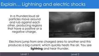Charging-up electricity science year 7.pptx