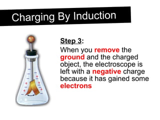 Charging and Discharging Objects | PPT