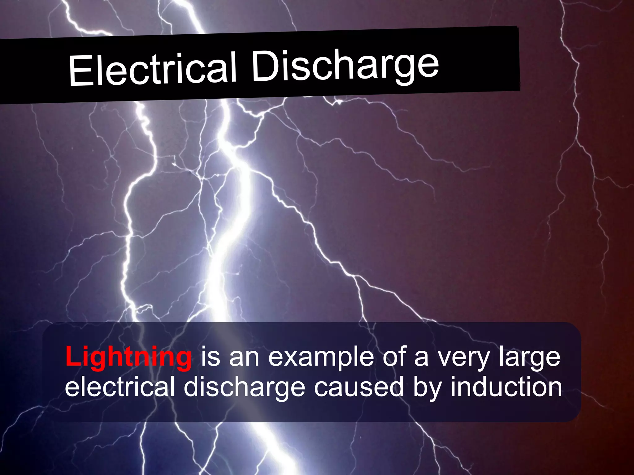 Grade 9, U2-L2, Charging and Discharging Objects | PPT