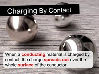 Grade 9, U2-L2, Charging and Discharging Objects | PPT