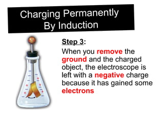 Grade 9, U2-L2, Charging and Discharging Objects | PPT