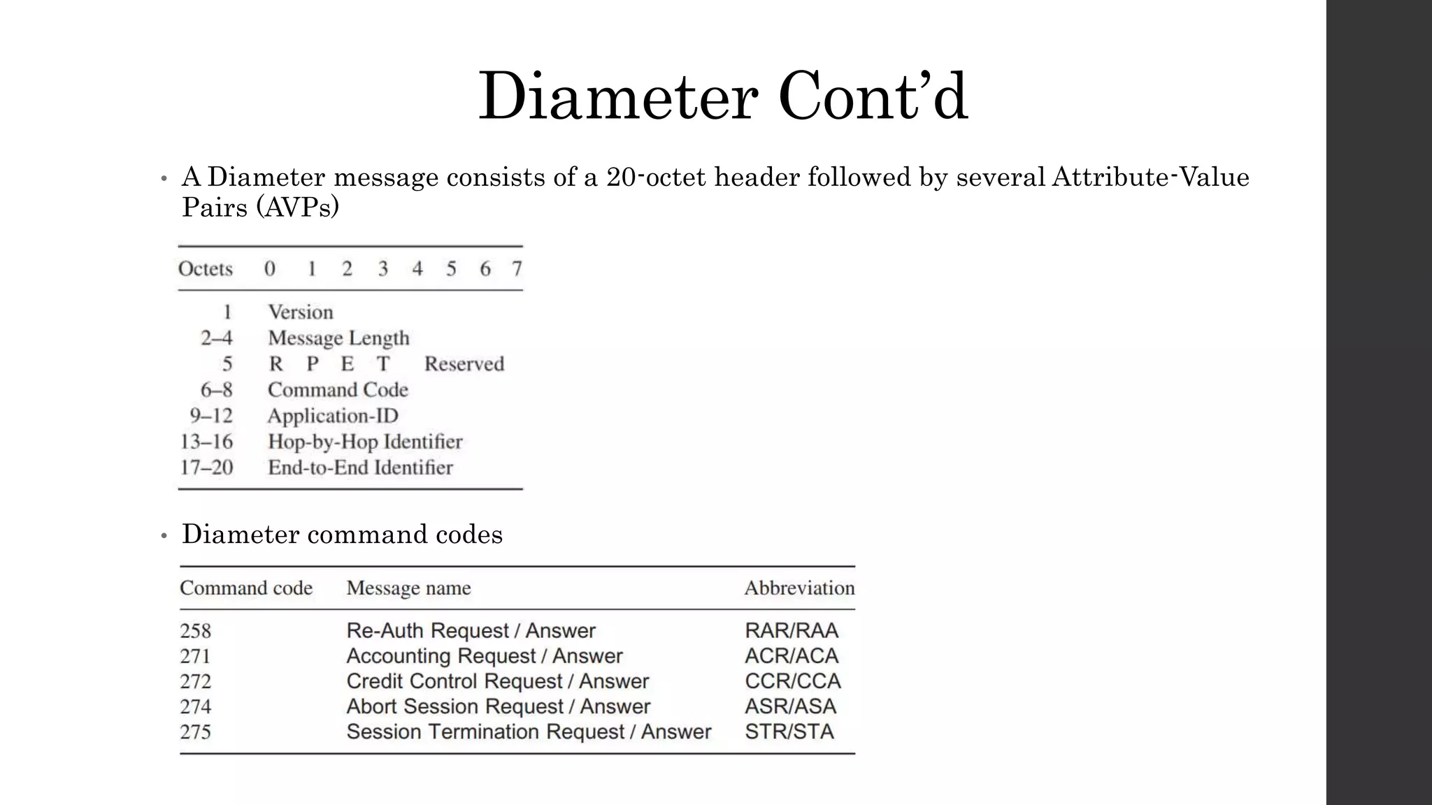 Charging architecture and principles | PPTX
