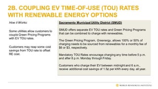 Charging Electric Vehicles with Renewables: Emerging Strategies to Meet ...