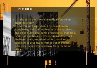 Charging of Engineering Services.pptx